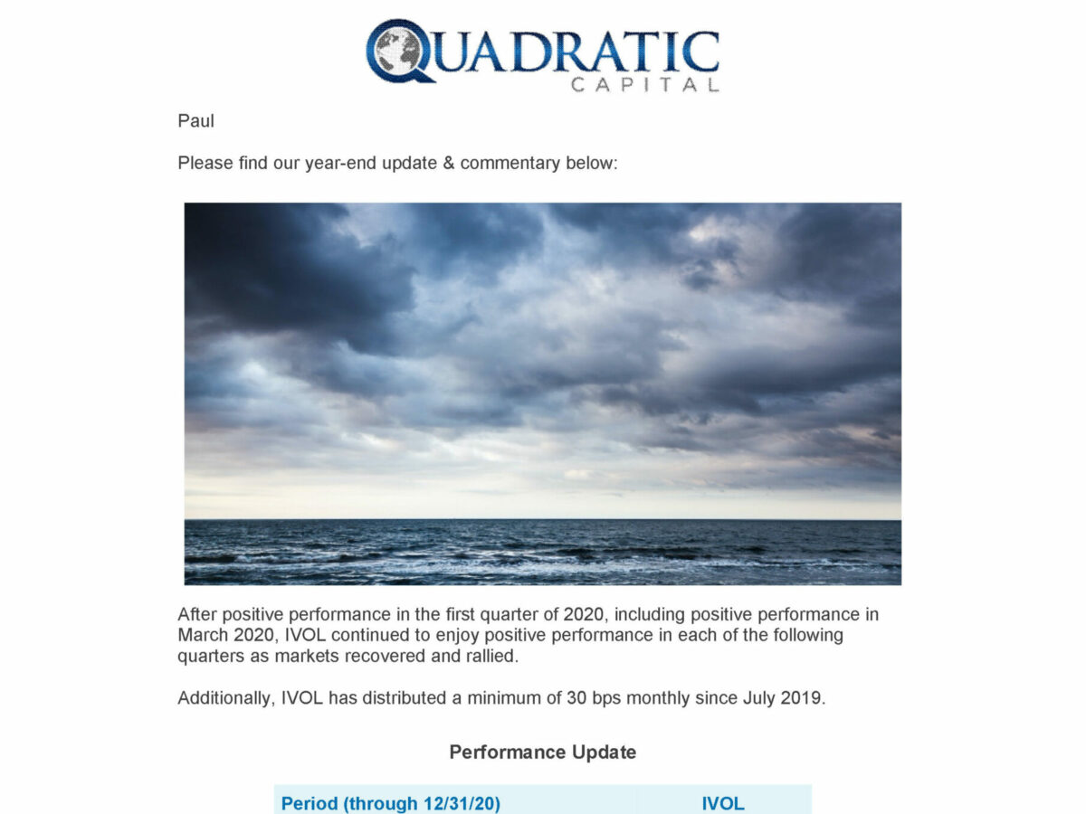 Guide to Creating the Best Email Templates in Finance | ProFundCom