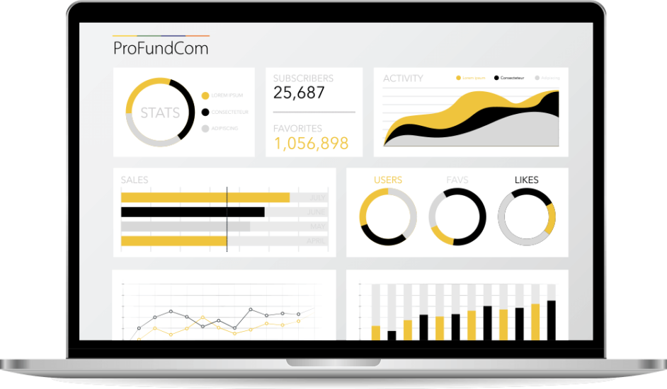 Financial Lead Generation | ProFundCom